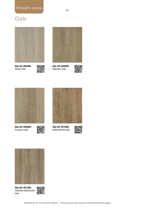 AnCuong - LAMINATE FLOORING - Trang 54–55