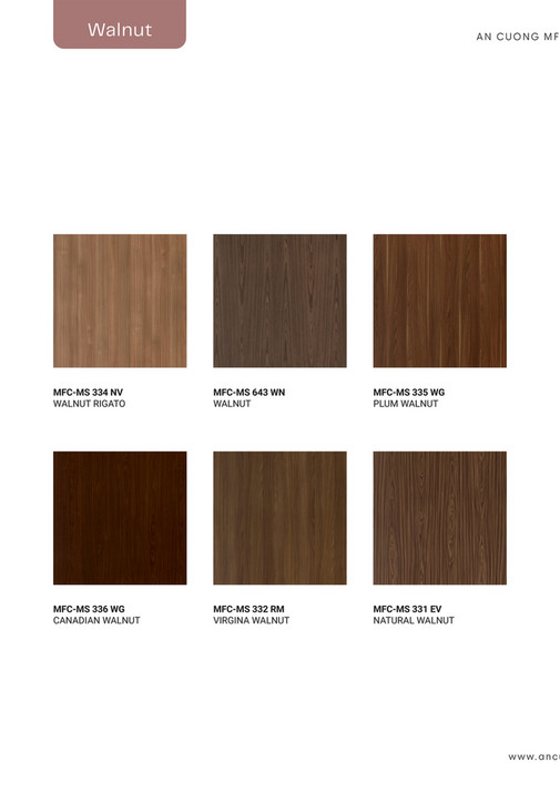 INNOVATIVE MFC & MDF MELAMINE PANELS - Trang 64-65