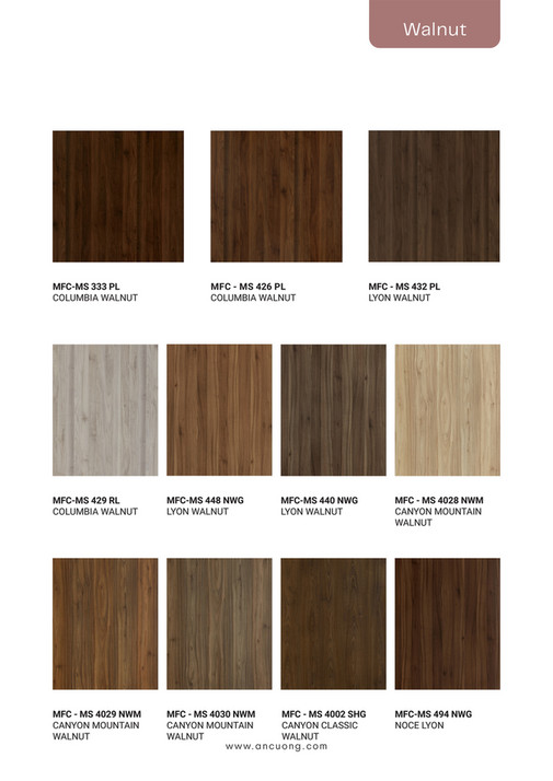 INNOVATIVE MFC & MDF MELAMINE PANELS - Trang 66-67