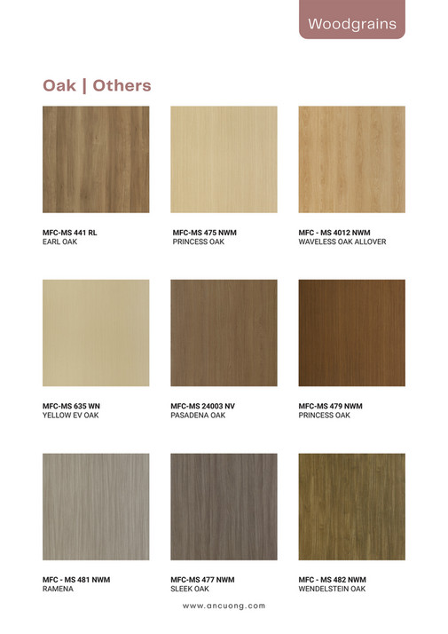 INNOVATIVE MFC & MDF MELAMINE PANELS - Trang 58-59