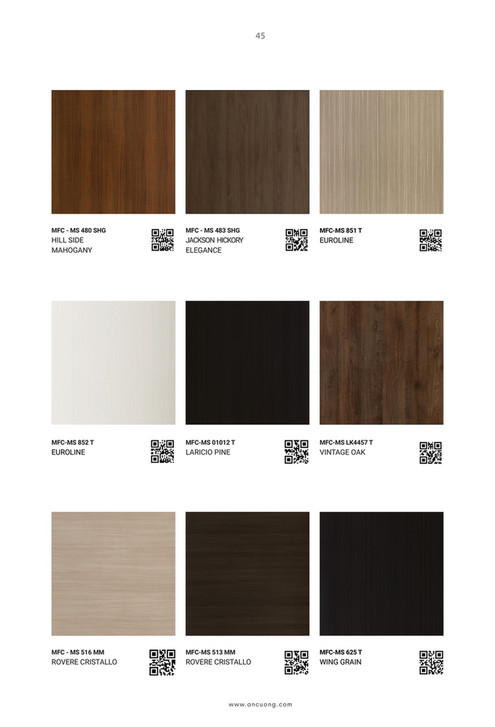 INNOVATIVE MFC & MDF MELAMINE PANELS - Trang 44–45