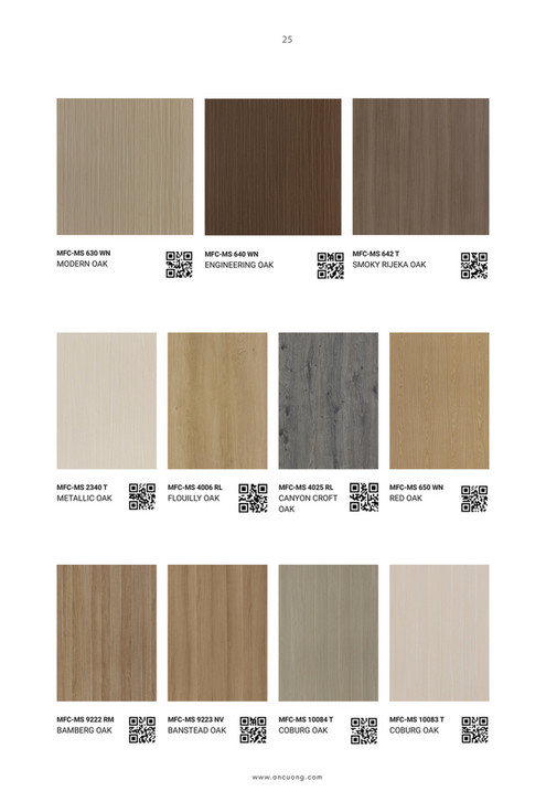 INNOVATIVE MFC & MDF MELAMINE PANELS - Trang 24–25