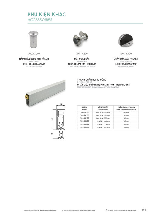 AnCuong - DOOR COLLECTION - Trang 124–125