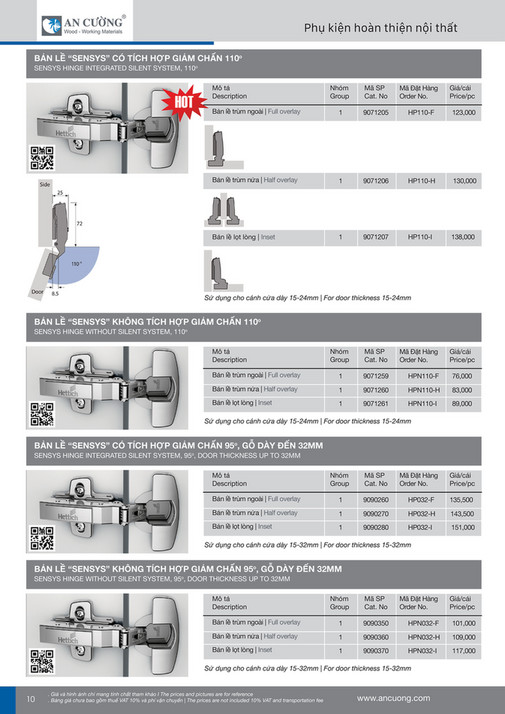 AnCuong - HETTICH - Trang 10–11